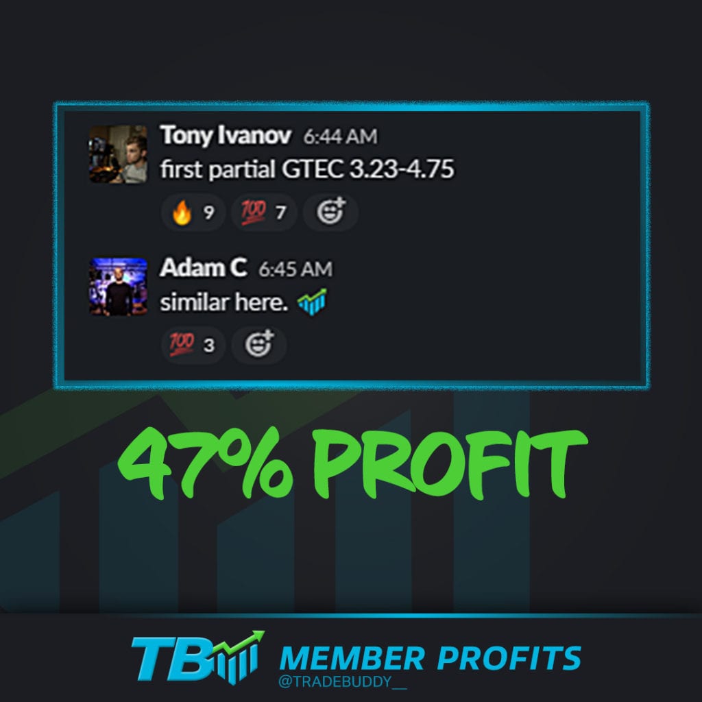 Day Trading Chat Room – TradeBuddy